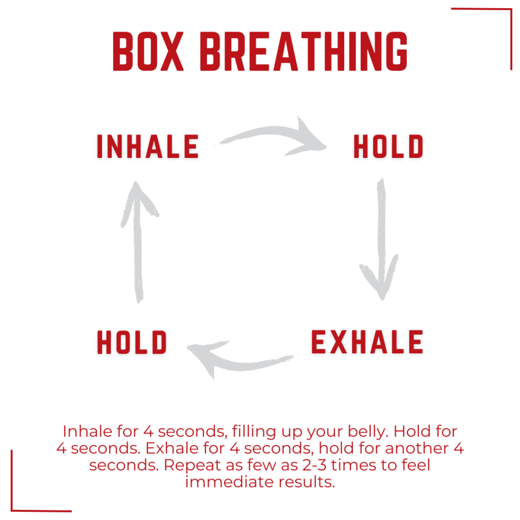 Your Blueprint to Focusing on the Controllables - Premier Sport Psychology