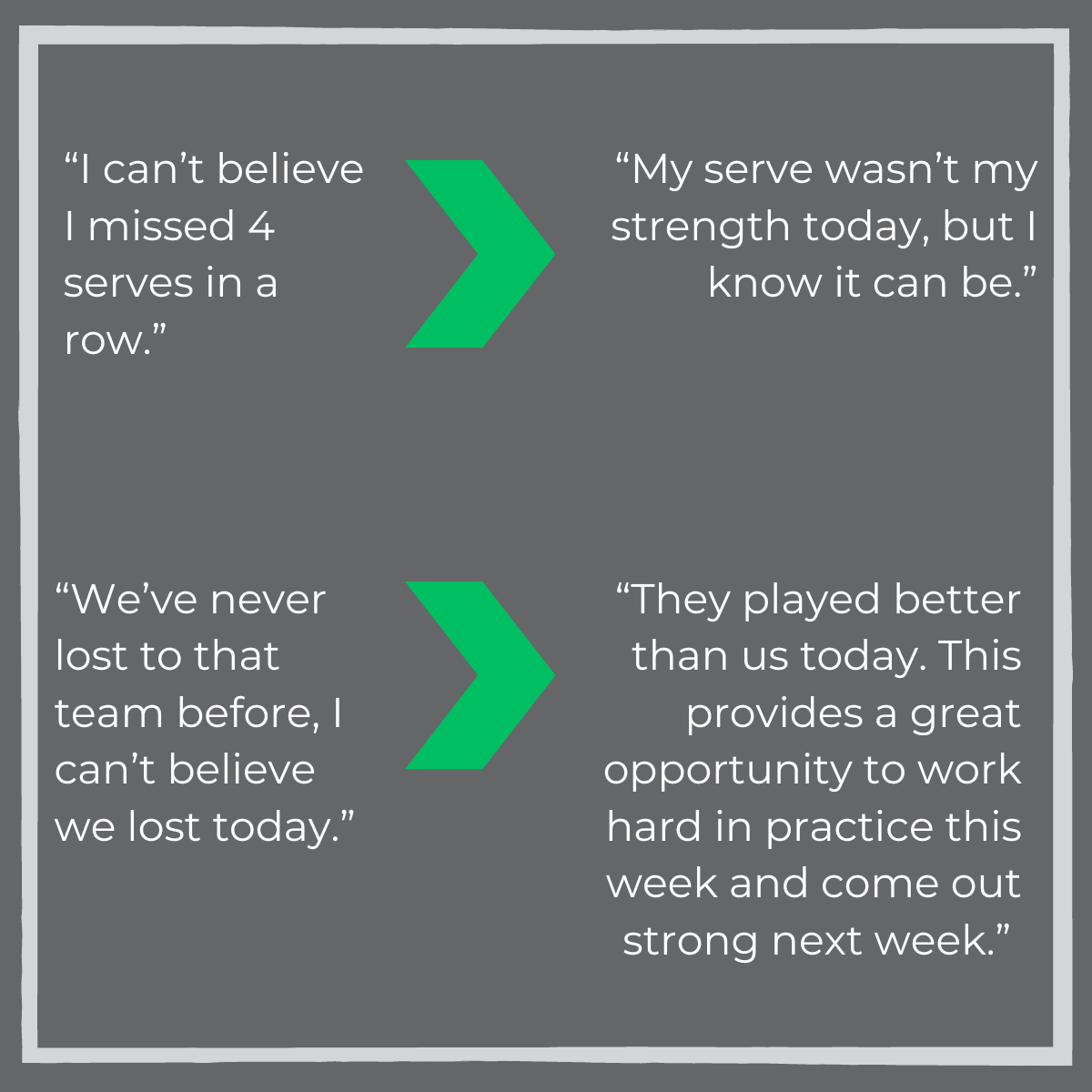 Your Blueprint to Focusing on the Controllables - Premier Sport Psychology